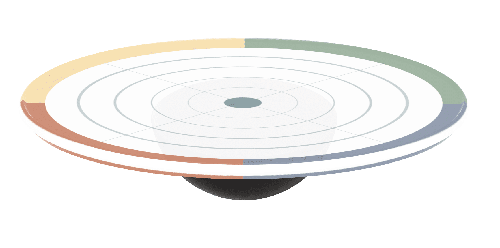 Strategi på et vippebræt – en model til strate­giske drøftelser ...